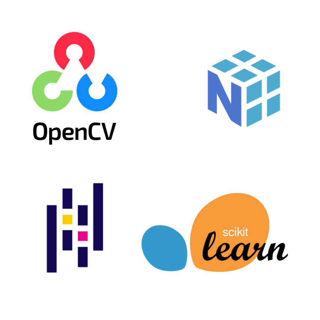 Chinmayi Hegde | Data Scientist